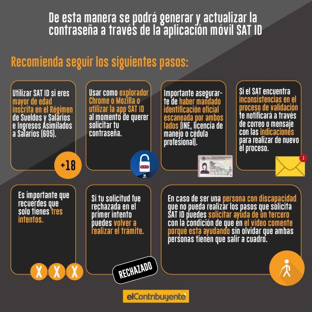 Los usuarios reprobaron la app SAT ID; ahora anuncia mejoras