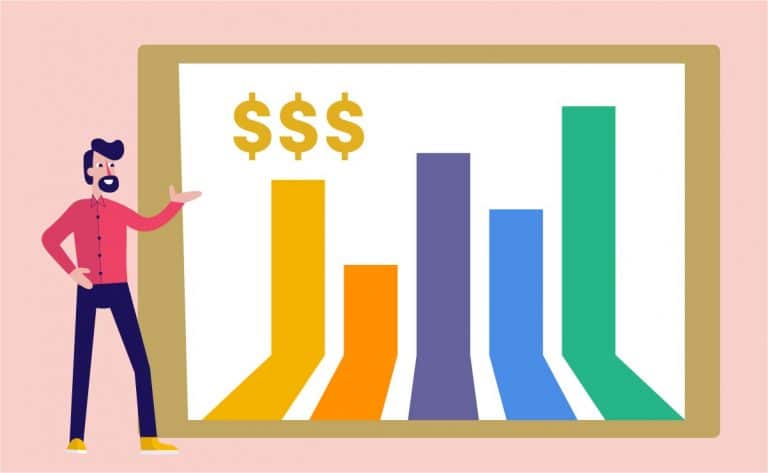 Todo lo que debes saber acerca del INPC