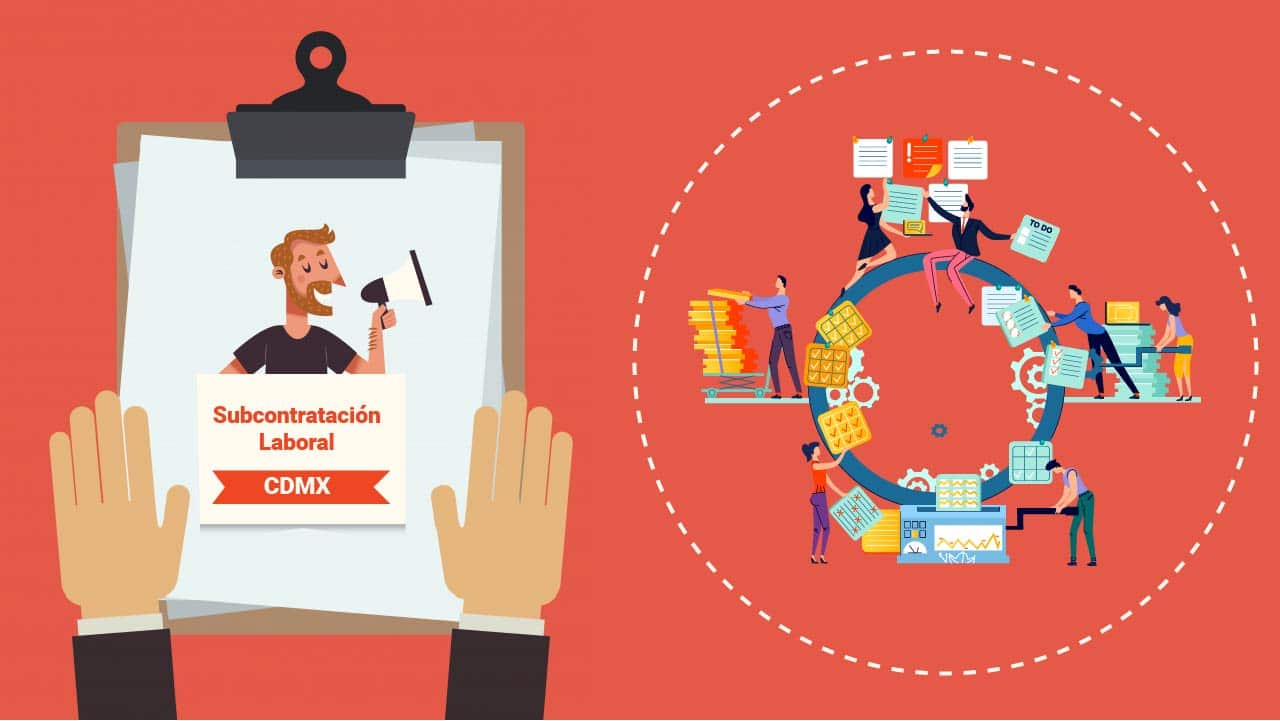 ¿Quiénes deben presentar el aviso de subcontratación laboral CDMX y ...