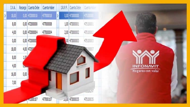 Conoce SISUB, la plataforma del Infonavit para cumplir con la reforma ...