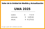 La UMA 2025 Sube 4.21%