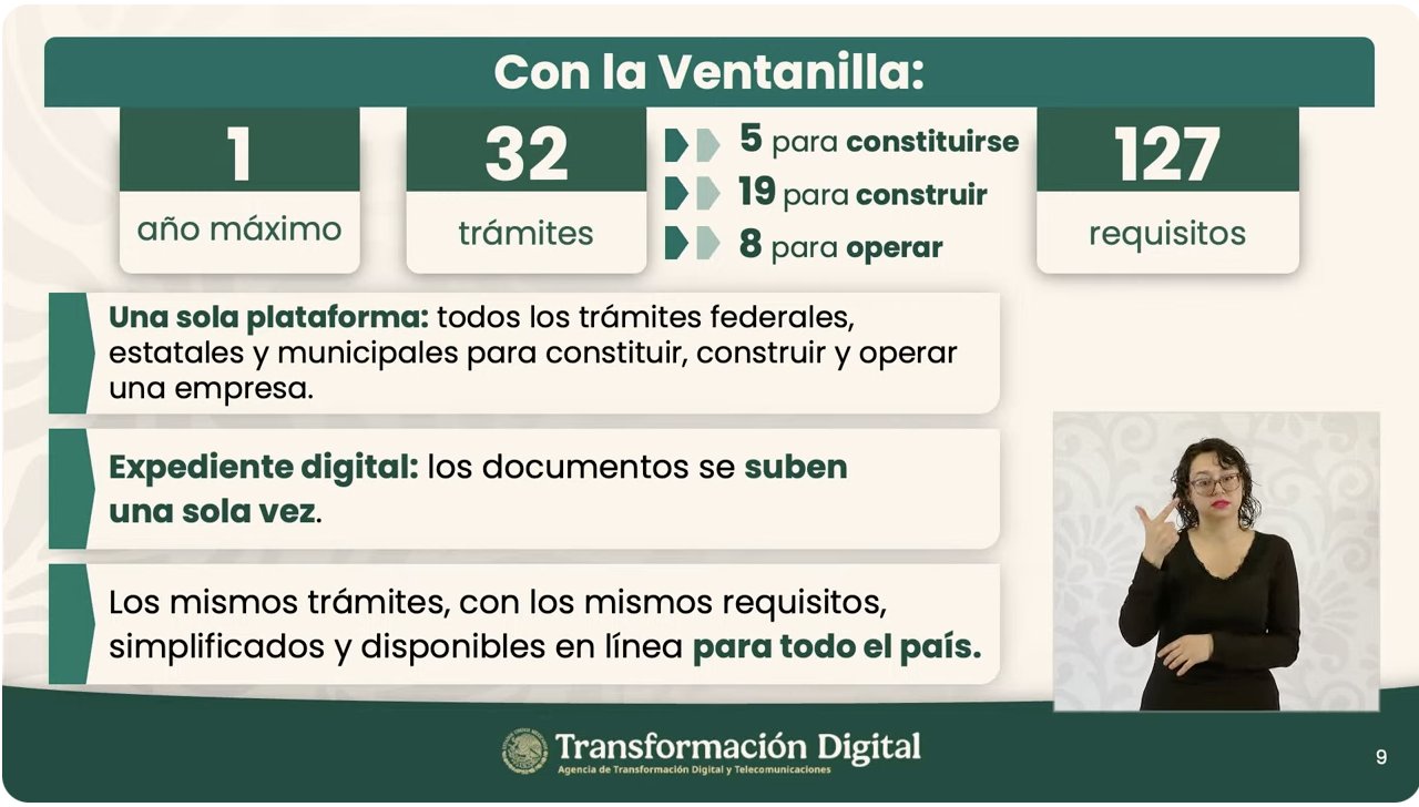 Ventanilla Digital Nacional: el nuevo impulso para invertir y abrir empresas en México